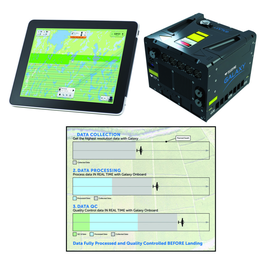 Game Changers Gallery | Geo Week